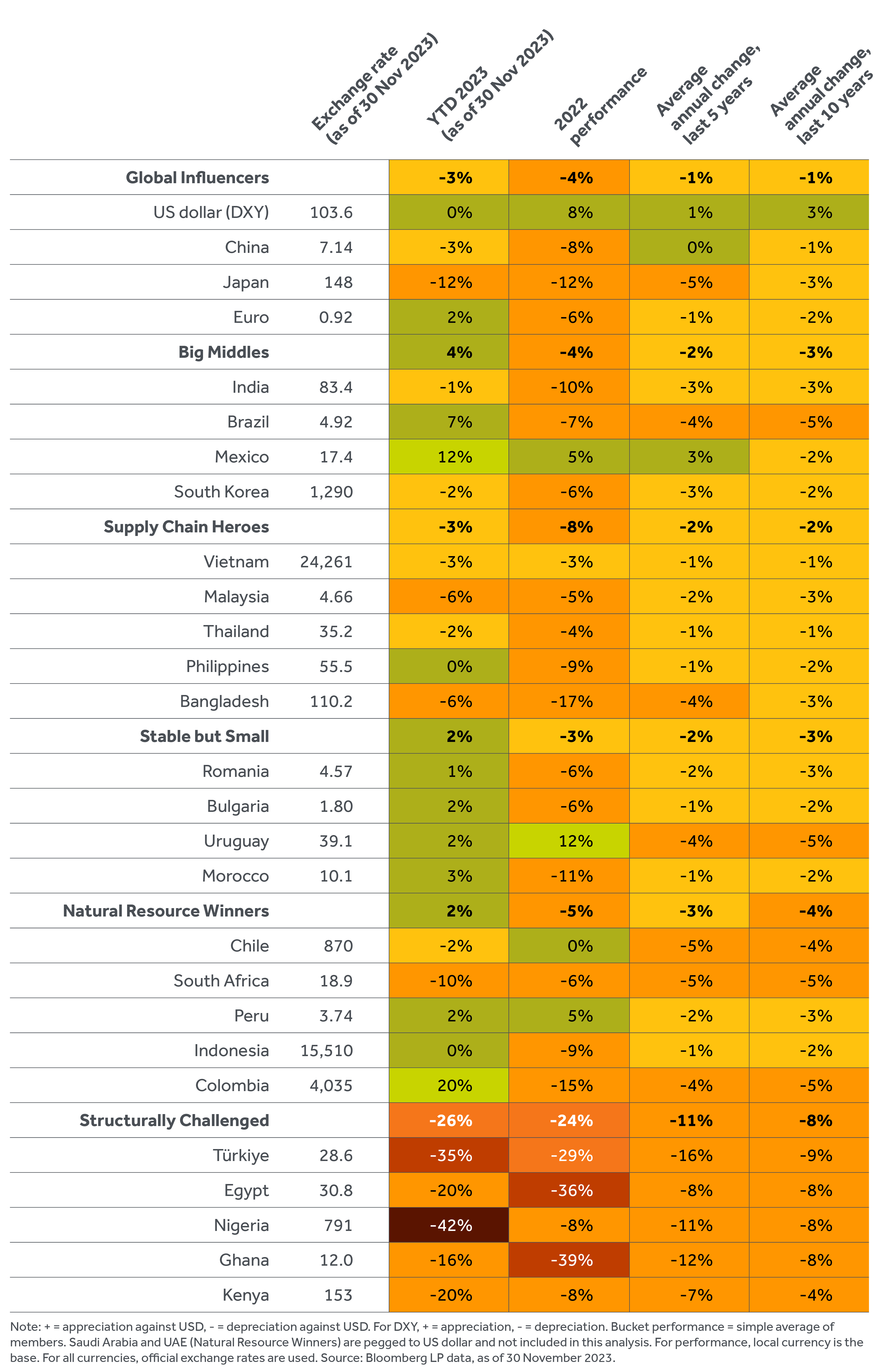 Actis Atlas - Is it working? - Actis
